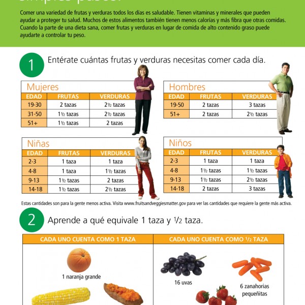 como mas frutas y verduras en tres simples pasos - AZ Healthzone