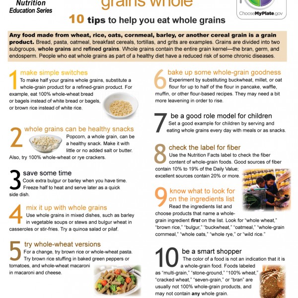 DG Tipsheet 4 Make Half Your Grains Whole - AZ Healthzone