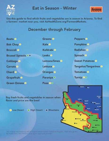 Eat in Season Winter_EN - AZ Healthzone