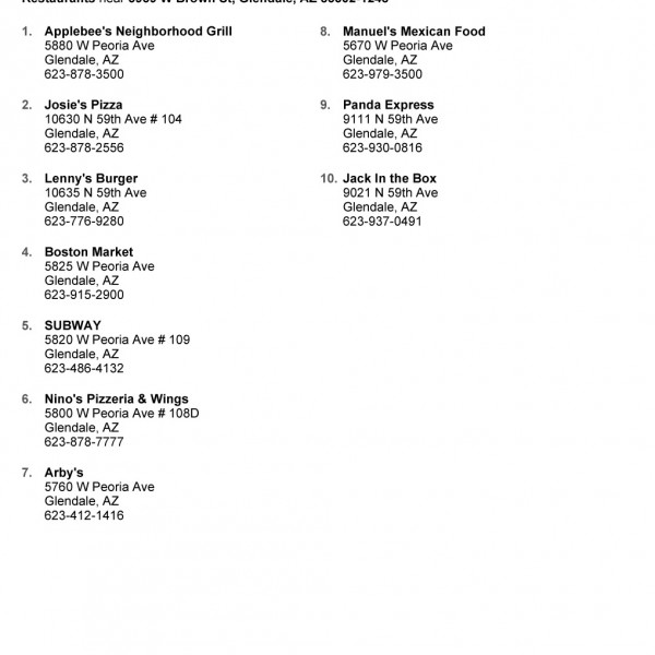 Restaurant Locations - AZ Healthzone