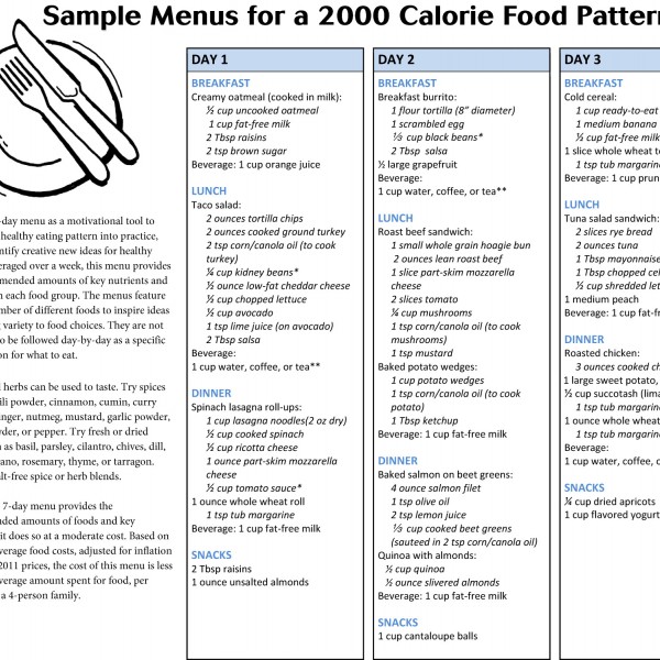 Sample Menus - AZ Healthzone