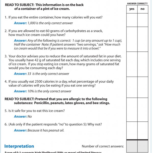 Vital Signs Scoresheet - AZ Healthzone